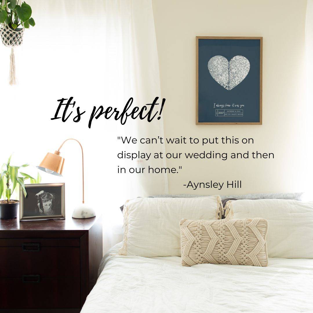 Fingerprint Keepsakes – Flutterbye Prints